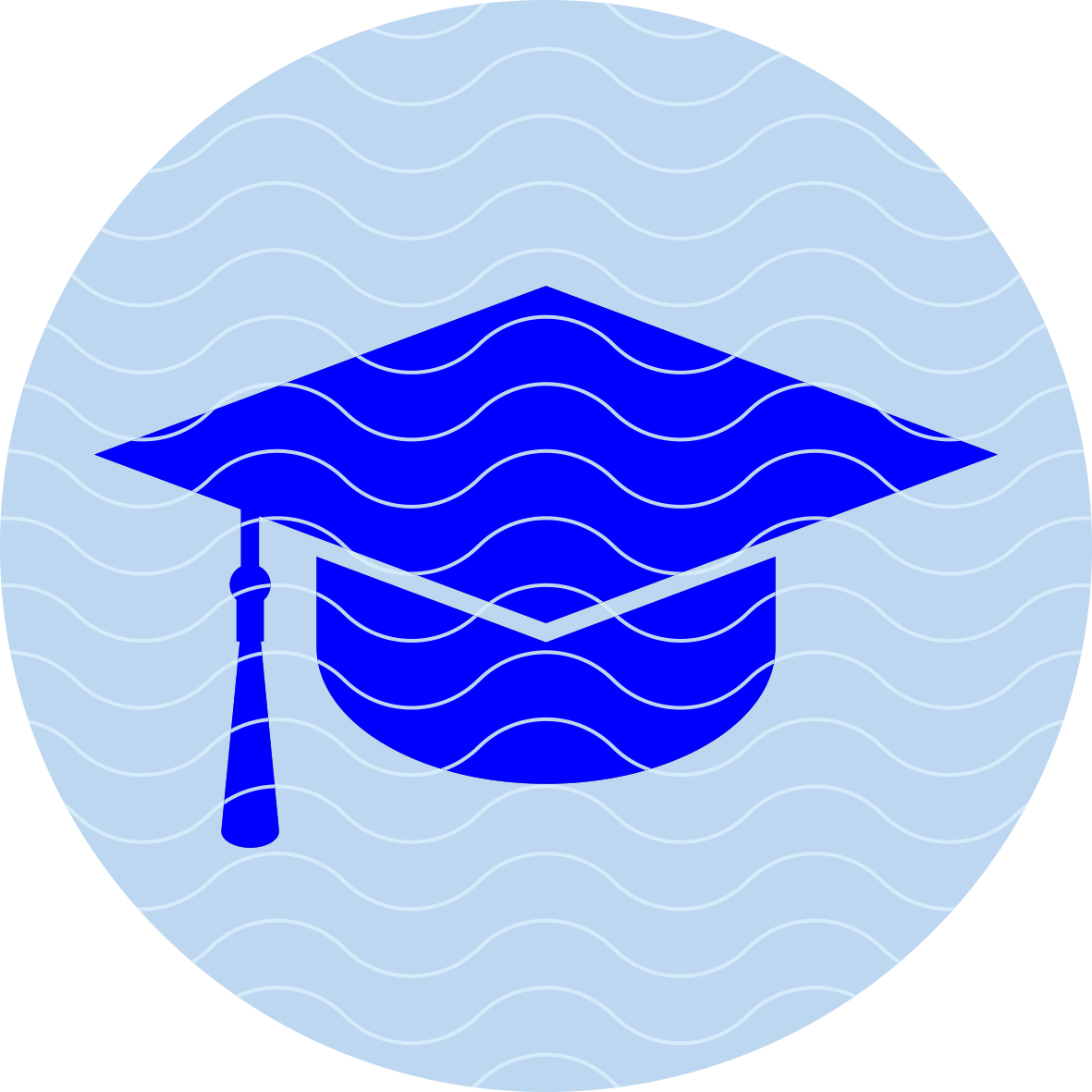 Het Watersportverbond - The Future is Water | Watersportverbond